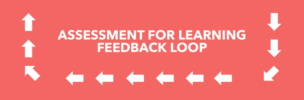 Diagnostic Assessment - ETFO Members Sharing in Assessment