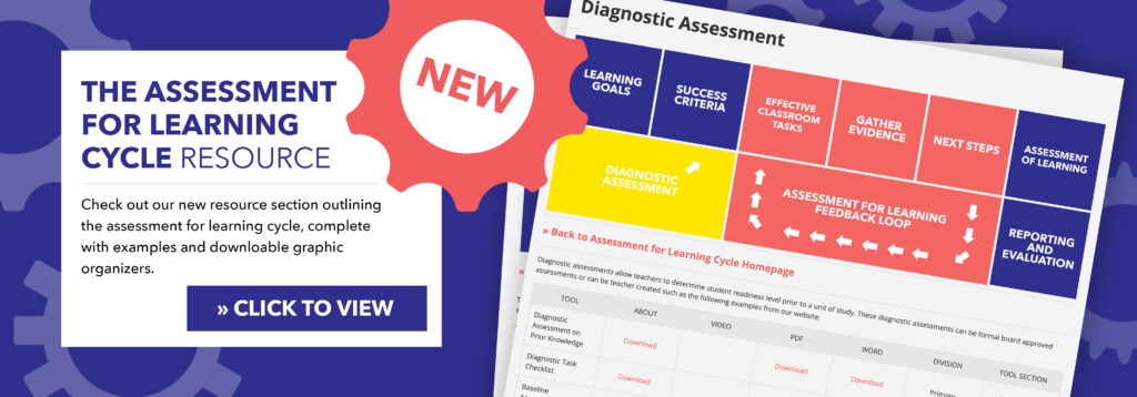 Home - ETFO Members Sharing in Assessment