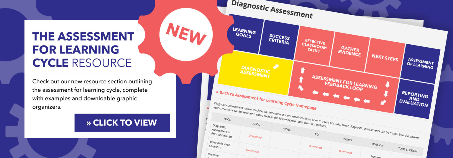 Home - ETFO Members Sharing in Assessment